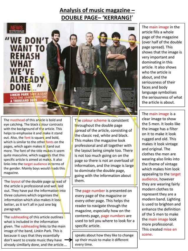 Analysis of kerrang | PPTX