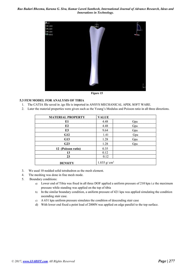 Analysis of knee joint in various postures and finite element analysis ...