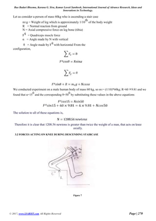 Analysis of knee joint in various postures and finite element analysis ...