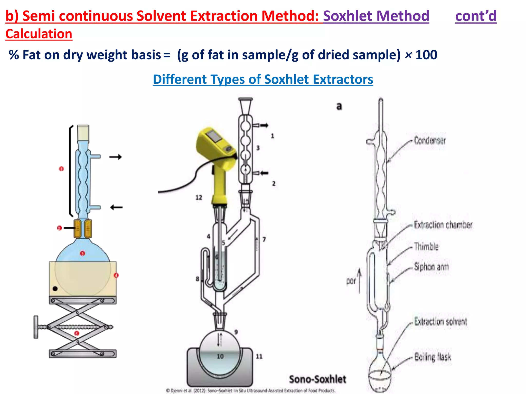 Analysis of lipids, fats & oils | PDF