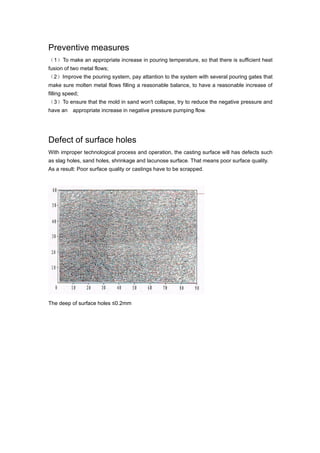 Analysis of lost foam casting defects | PDF