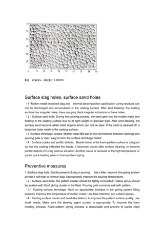 Analysis of lost foam casting defects | PDF