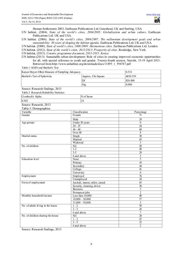Analysis of low cost residential housing development for the urban po…