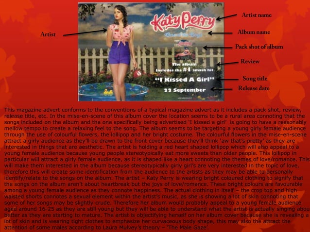 Analysis of mag ads2 | PPTX