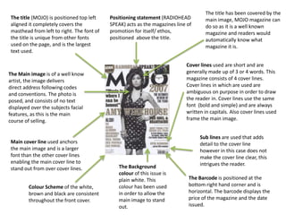 Analysis of magazine | PPTX