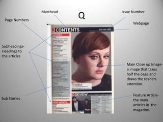 Analysis of magazine contents page | PPT