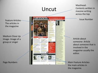 Analysis of magazine contents page | PPT
