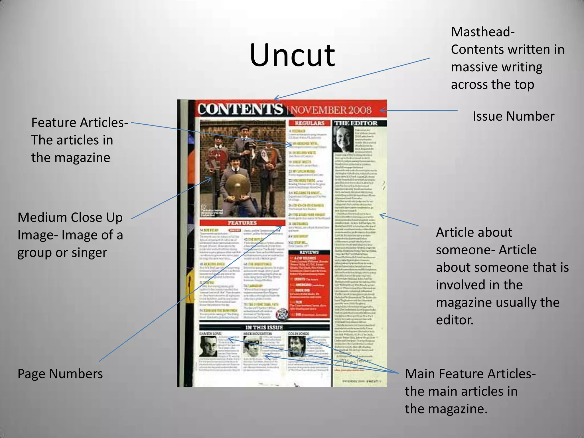 Analysis of magazine contents page | PPTX