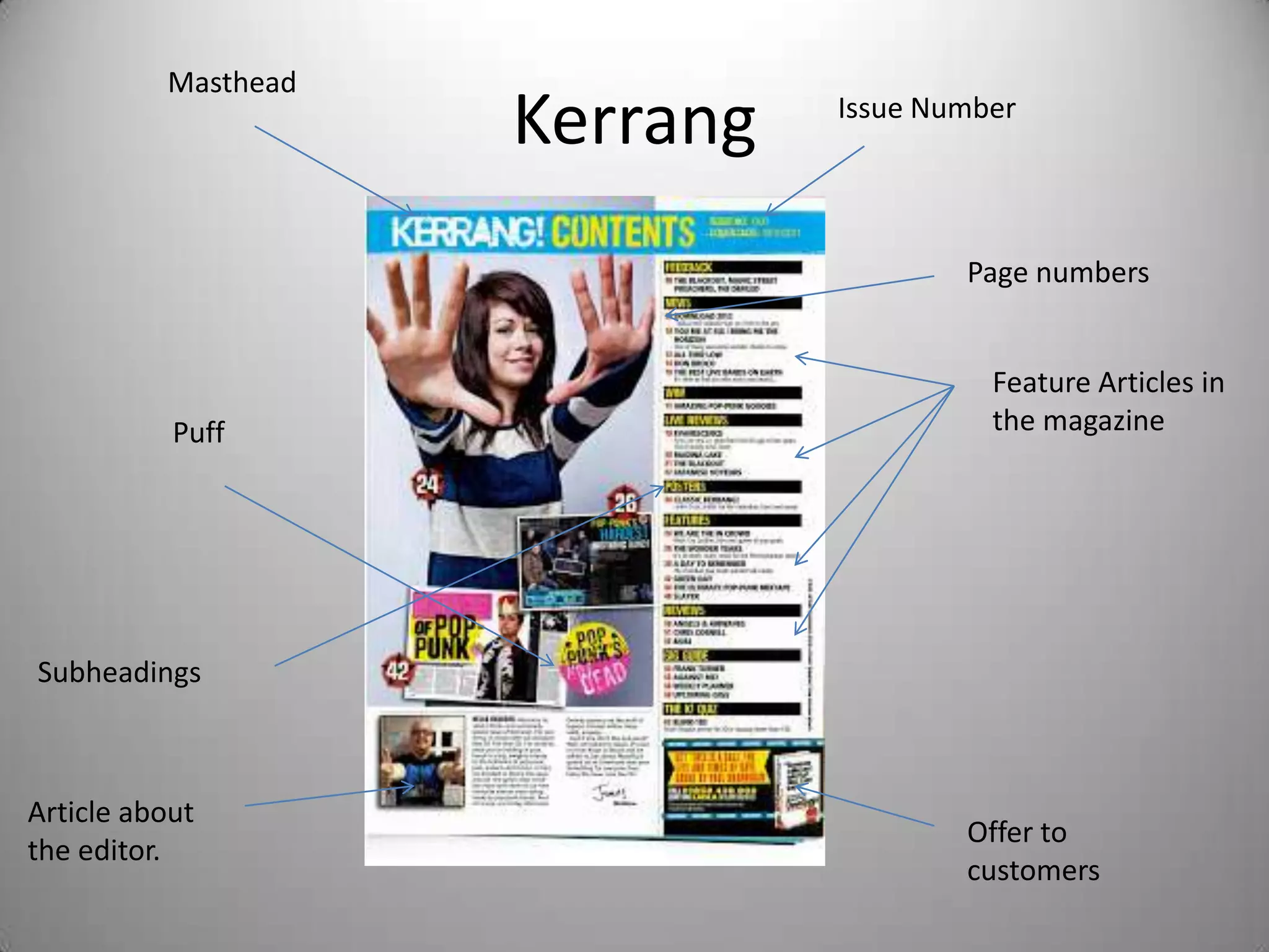 Analysis of magazine contents page | PPT