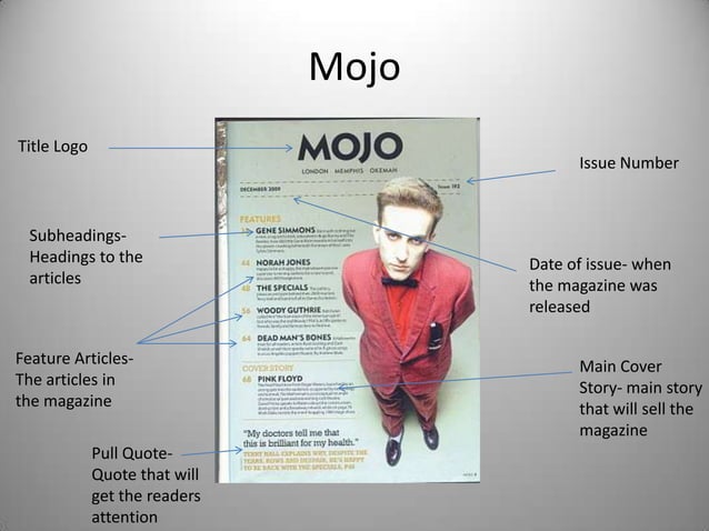 Analysis of magazine contents page | PPT