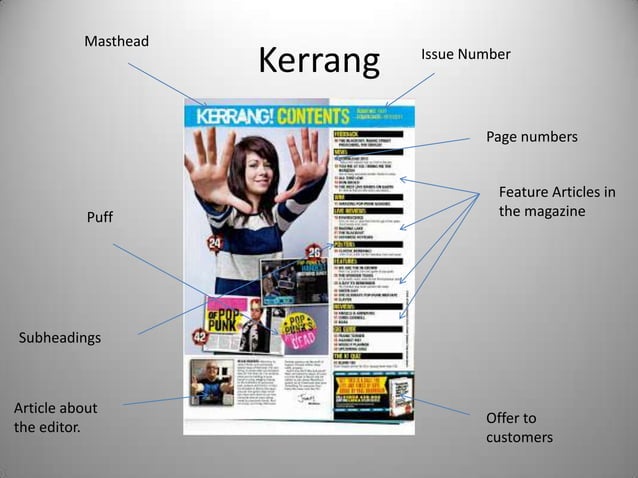 Analysis of magazine contents page | PPT