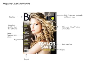 Analysis Of Magazine Covers | PPT