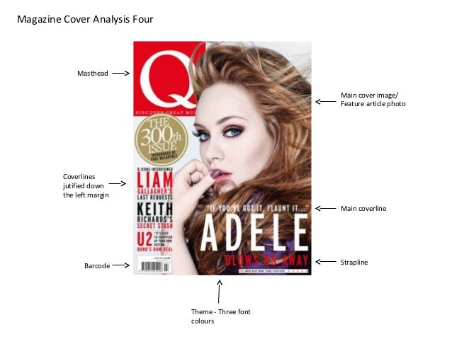 Analysis Of Magazine Covers