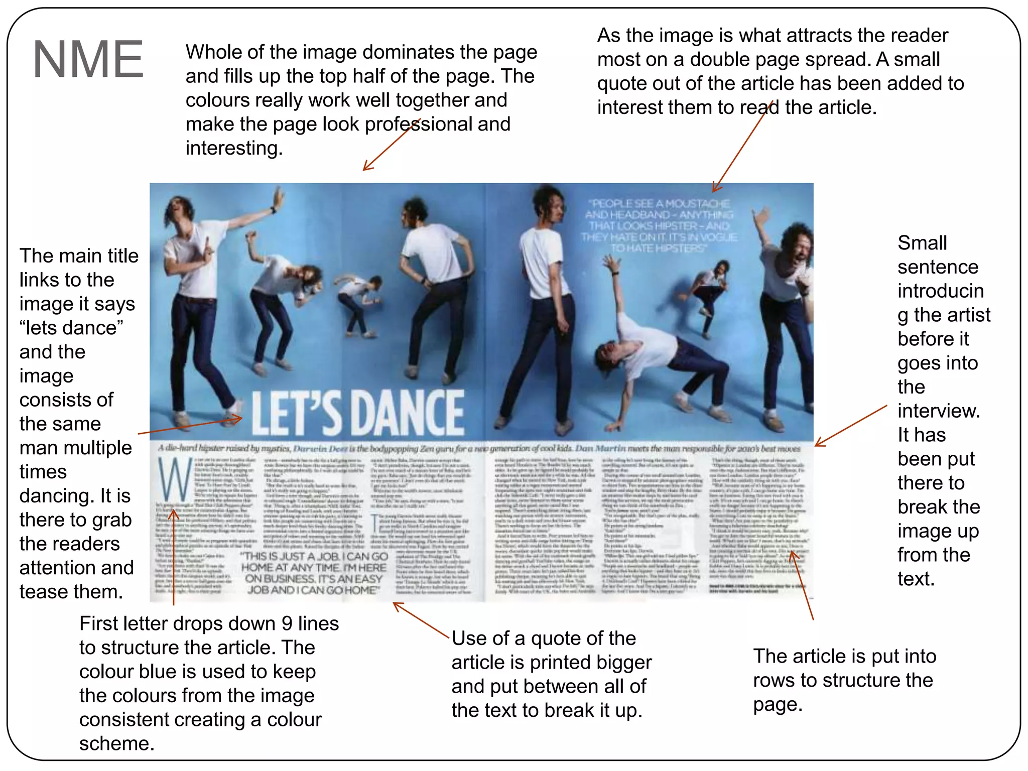 Analysis of magazine double page spread | PPTX