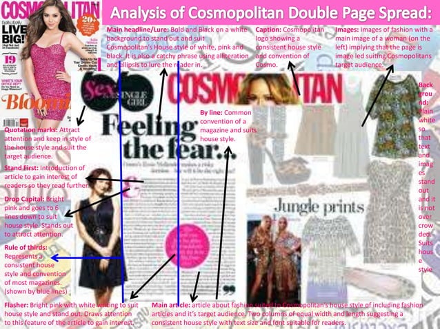 Analysis of Magazine Double Page Spreads | PPTX | History | Genres