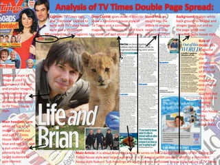 Analysis of Magazine Double Page Spreads | PPTX