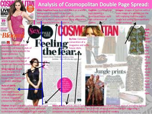 Analysis of Magazine Double Page Spreads