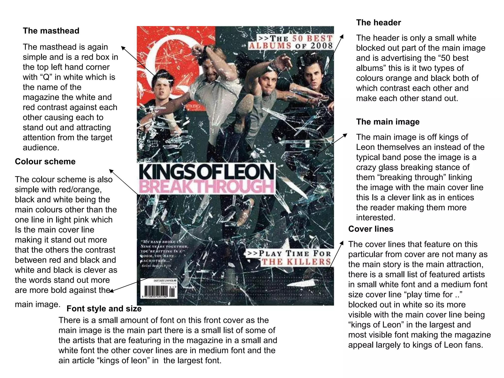 Analysis of front covers | PPT