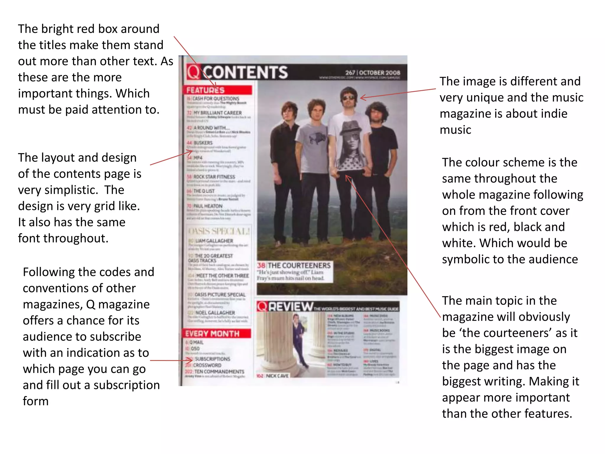 Analysis of magazine pages. | PPT