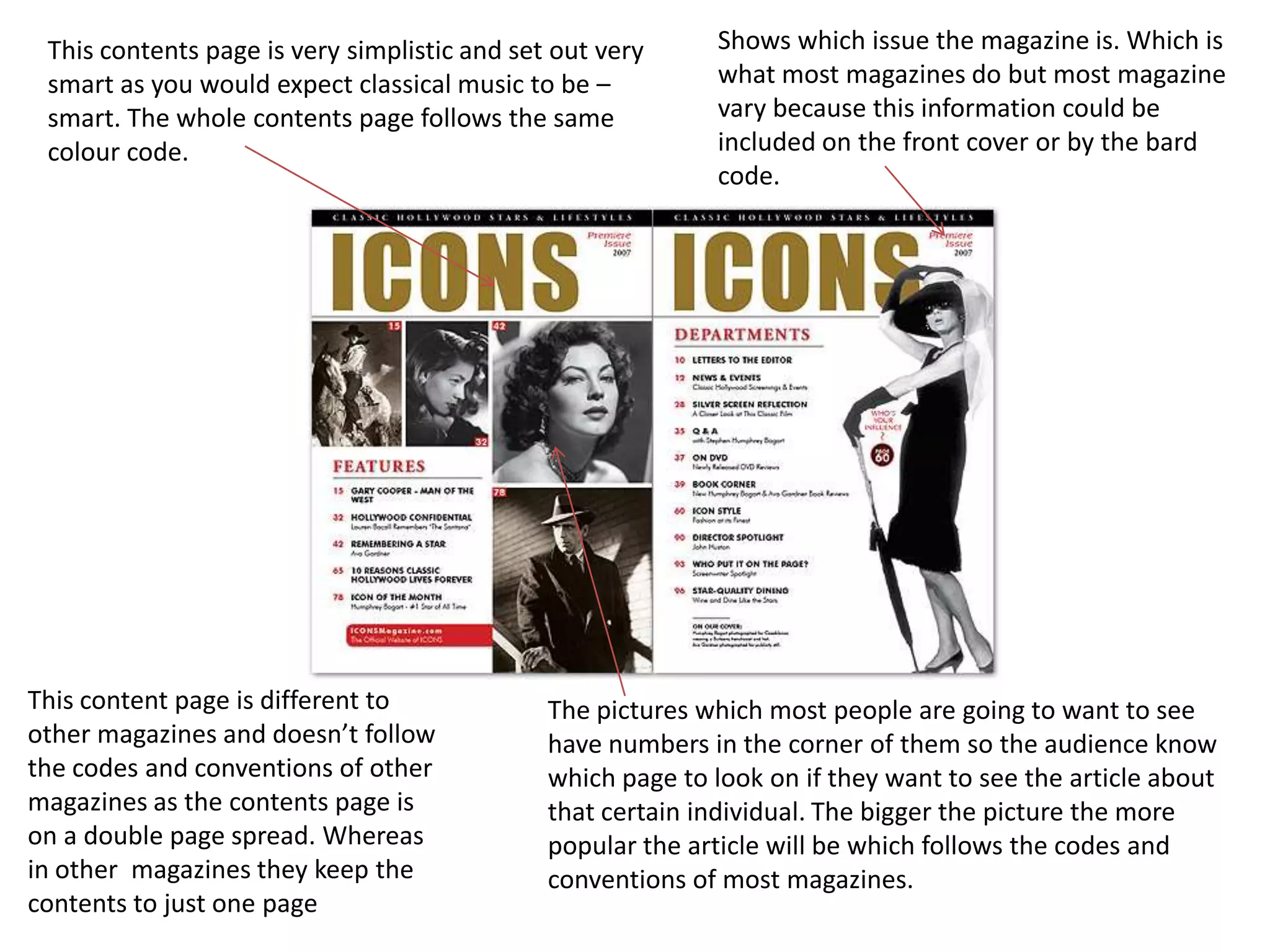 Analysis of magazine pages. | PPT