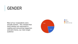 Analysis of magazine questionnaire online | PPT