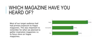 Analysis of magazine questionnaire online | PPT