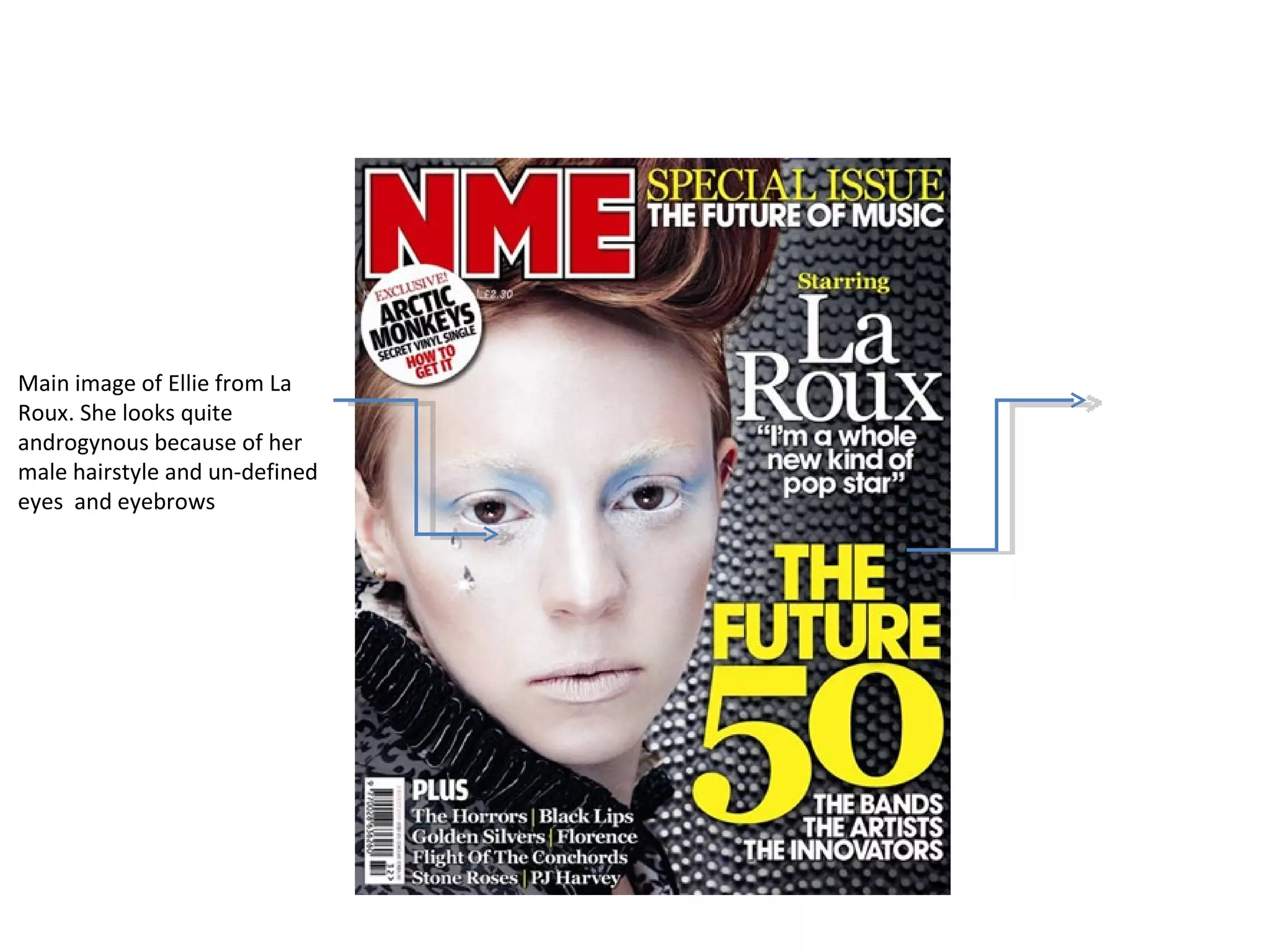 Analysis of magazines chloe talbot | PPT