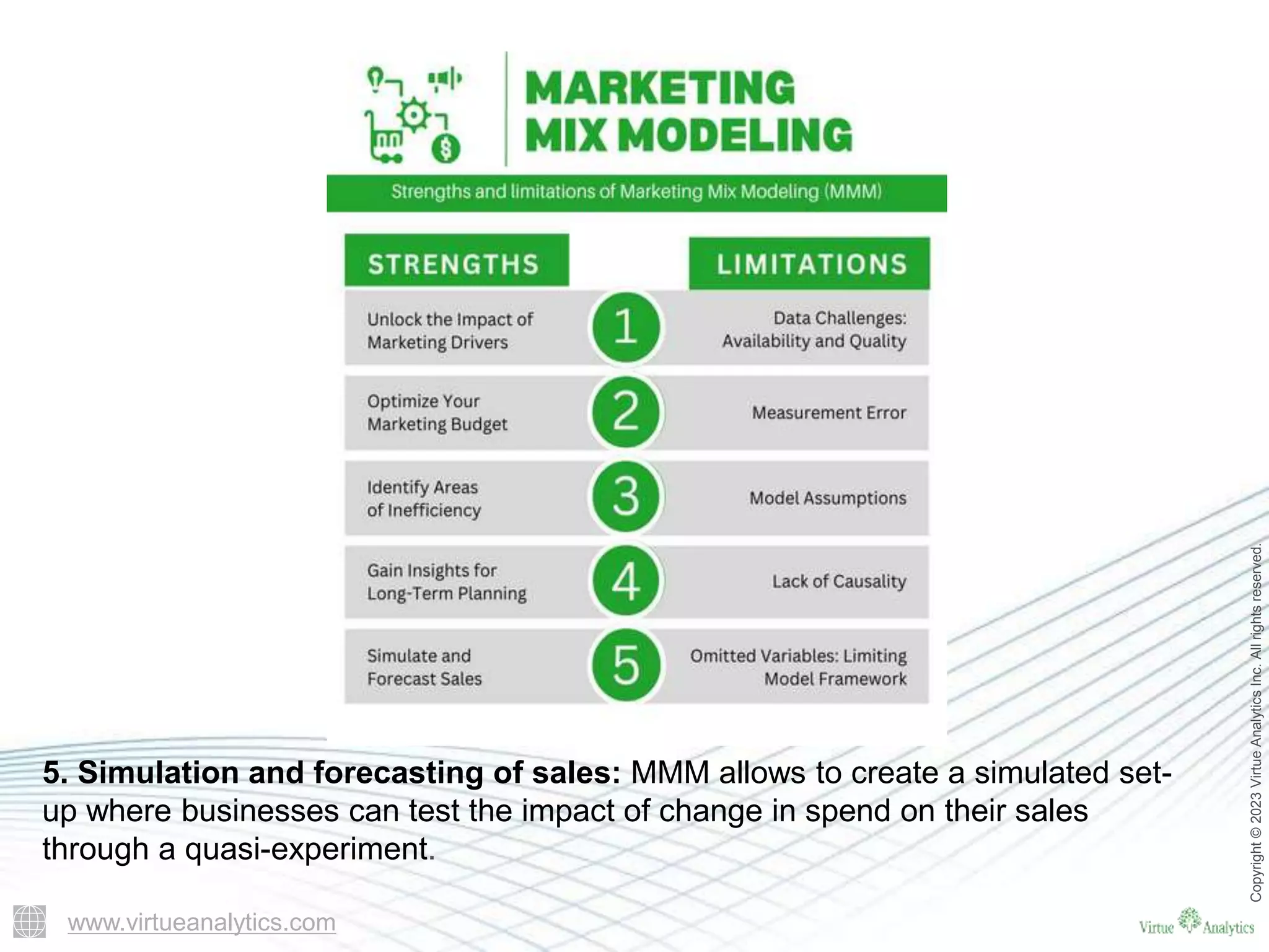 Analysis of Marketing Mix Modeling – Advantages and Disadvantages | PPTX