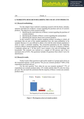 ANALYSIS OF MARKETING MIX ON COSMETICS PRODUCTS CASE STUDY AVON COMPANY ...