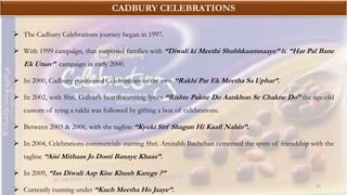 Analysis of Marketing Mix & STP of Cadbury's | PPTX