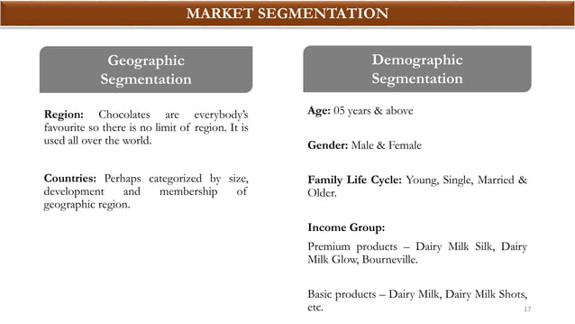 Analysis of Marketing Mix & STP of Cadbury's | PPTX