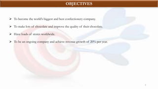 Analysis of Marketing Mix & STP of Cadbury's | PPTX