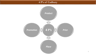 Analysis of Marketing Mix & STP of Cadbury's | PPTX