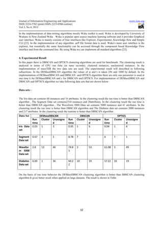Analysis of mass based and density based clustering techniques on numerical datasets | PDF