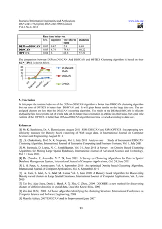 Analysis of mass based and density based clustering techniques on numerical datasets | PDF