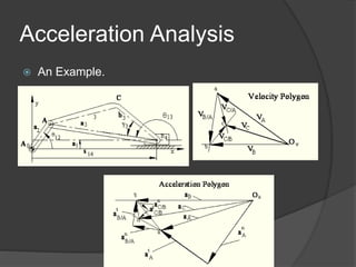 Analysis of Mechanism | PPTX