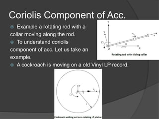 Analysis of Mechanism | PPTX