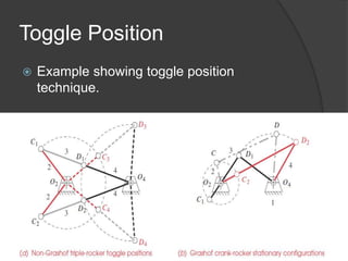 Analysis of Mechanism | PPTX