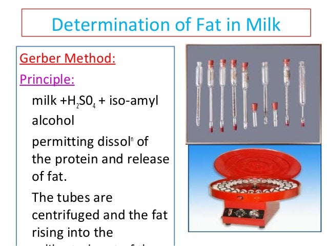 Analysis of milk