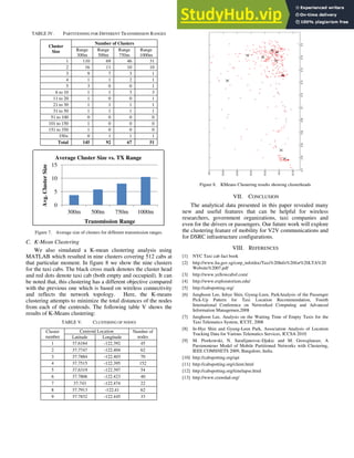 Analysis Of Mobility Patterns For Urban Taxi Cabs | PDF