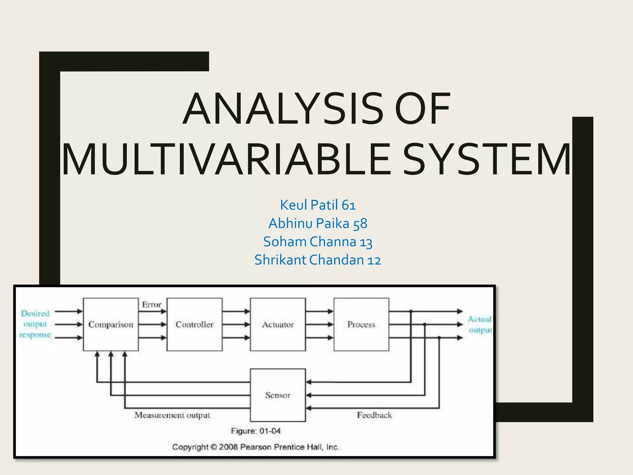 Analysis Of Multivariable System Ppt 