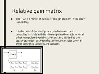 Analysis of Multivariable System. | PPTX