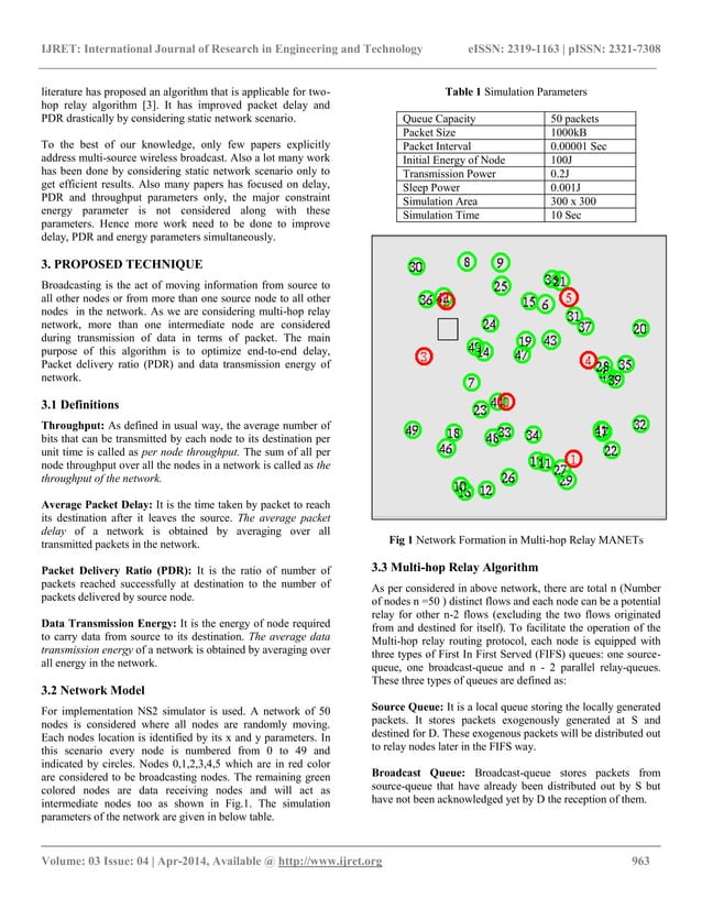Analysis Of Multi Hop Relay Algorithm For Efficient Broadcasting In