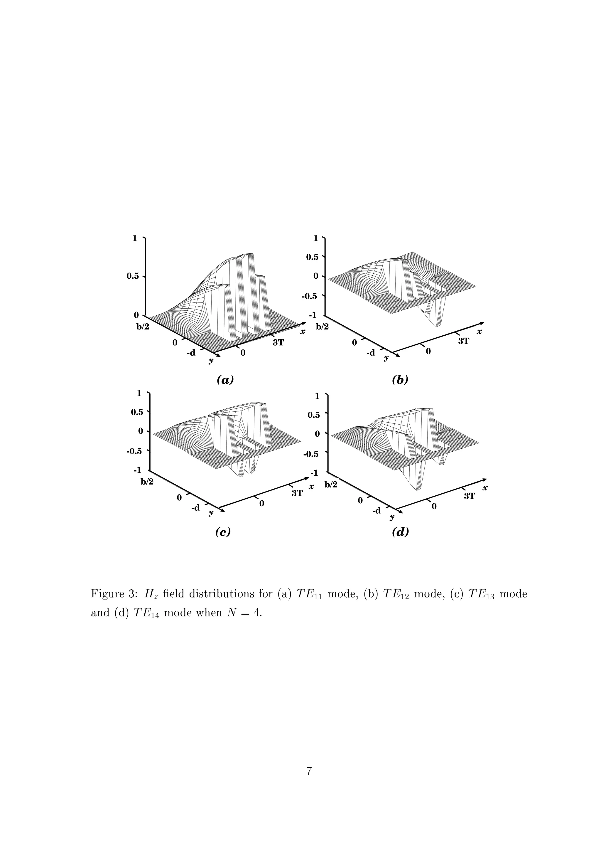 Analysis of multiple groove guide | PDF