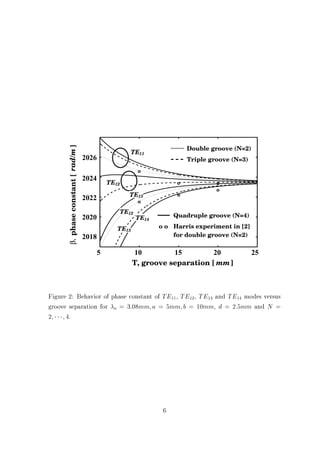 Analysis of multiple groove guide | PDF