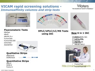 Analysis of Mycotoxins by UPLC and Tandem Quadrupole Mass Spectrometry ...