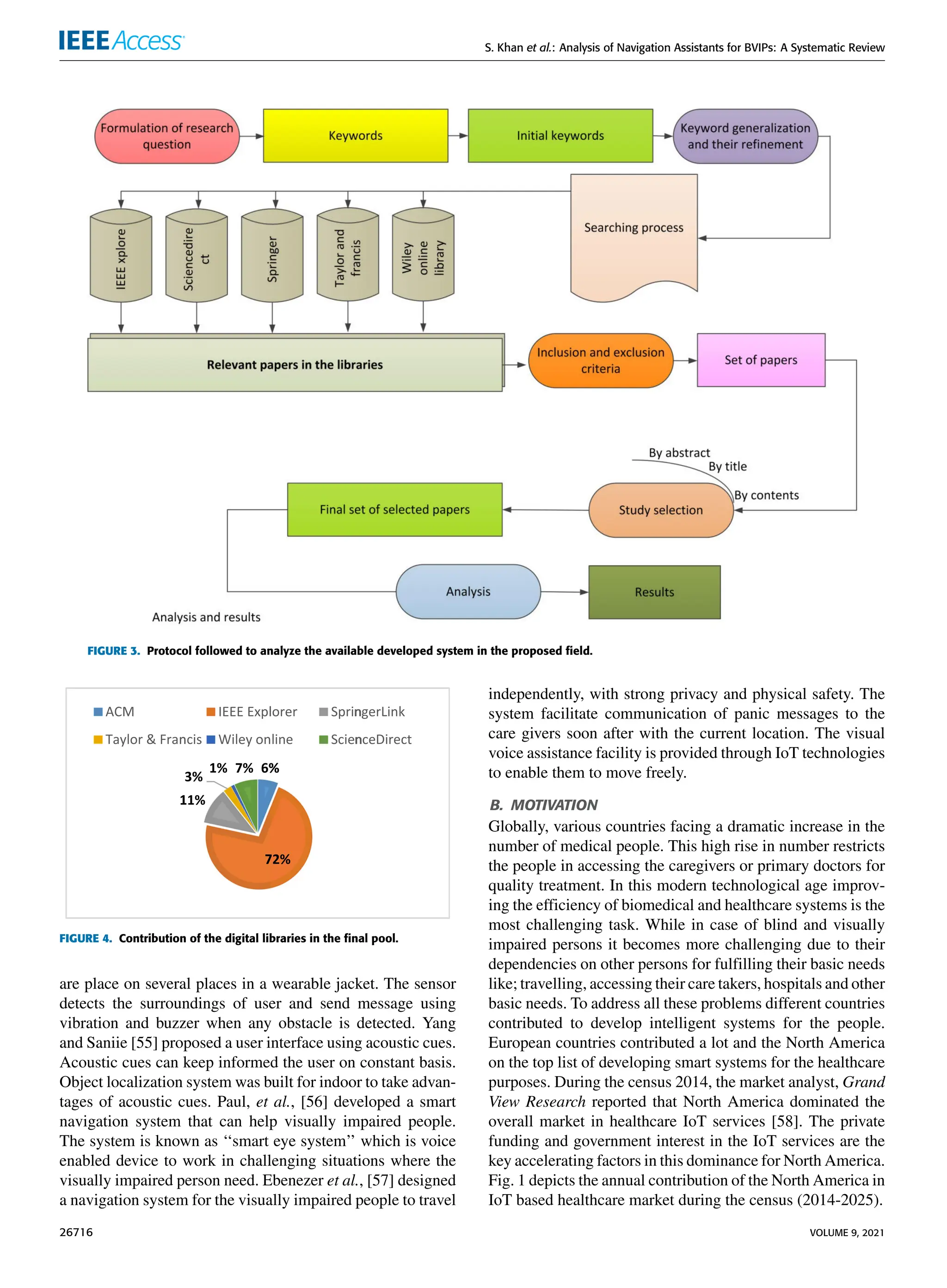 Analysis_of_Navigation_Assistants_for_Blind_and_Visually_Impaired_People_A_Systematic_Review.pdf