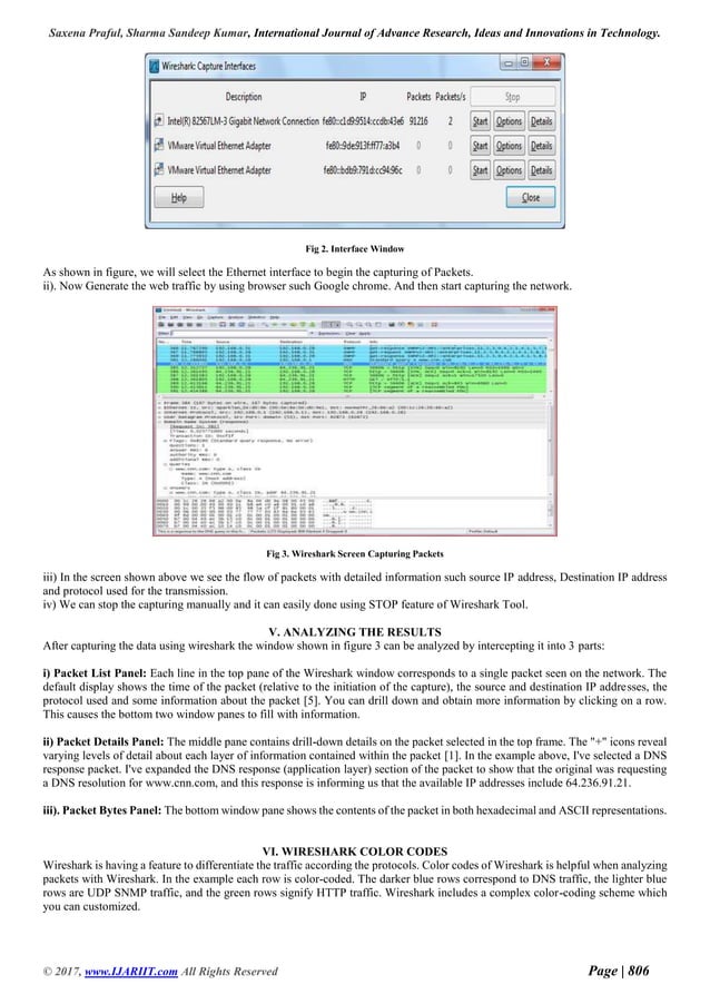 Analysis of network traffic by using packet sniffing tool wireshark | PDF
