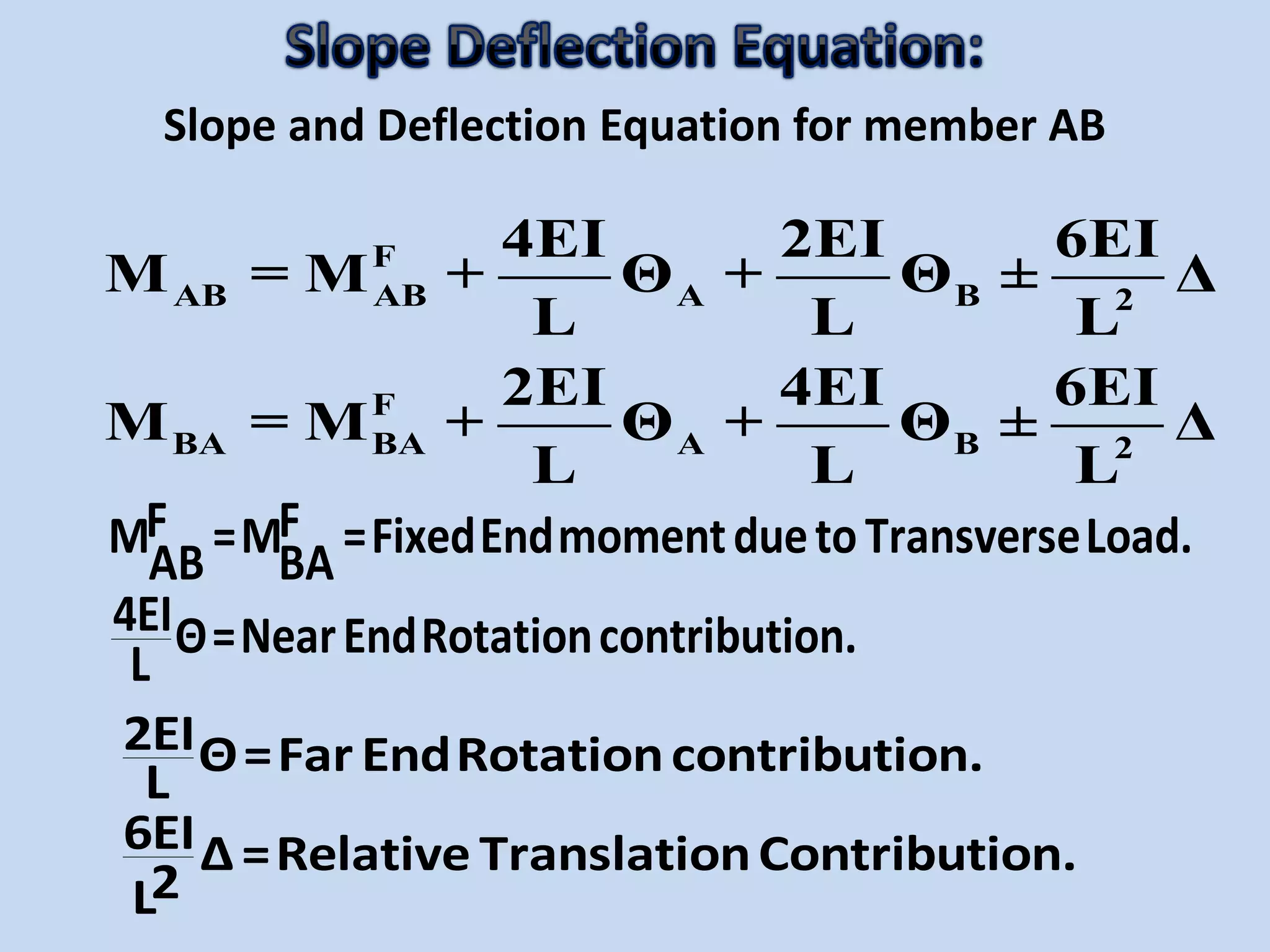 Analysis of non sway frame portal frames by slopeand deflection method | PPTX