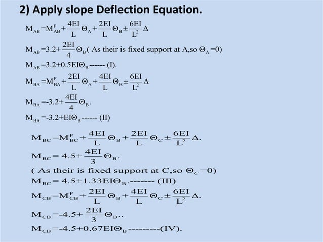 Analysis of non sway frame portal frames by slopeand deflection method | PPTX | Physics | Science